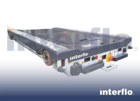 Interflo Pallet Shuttle | InterFlow Rack, Pallet, Picking